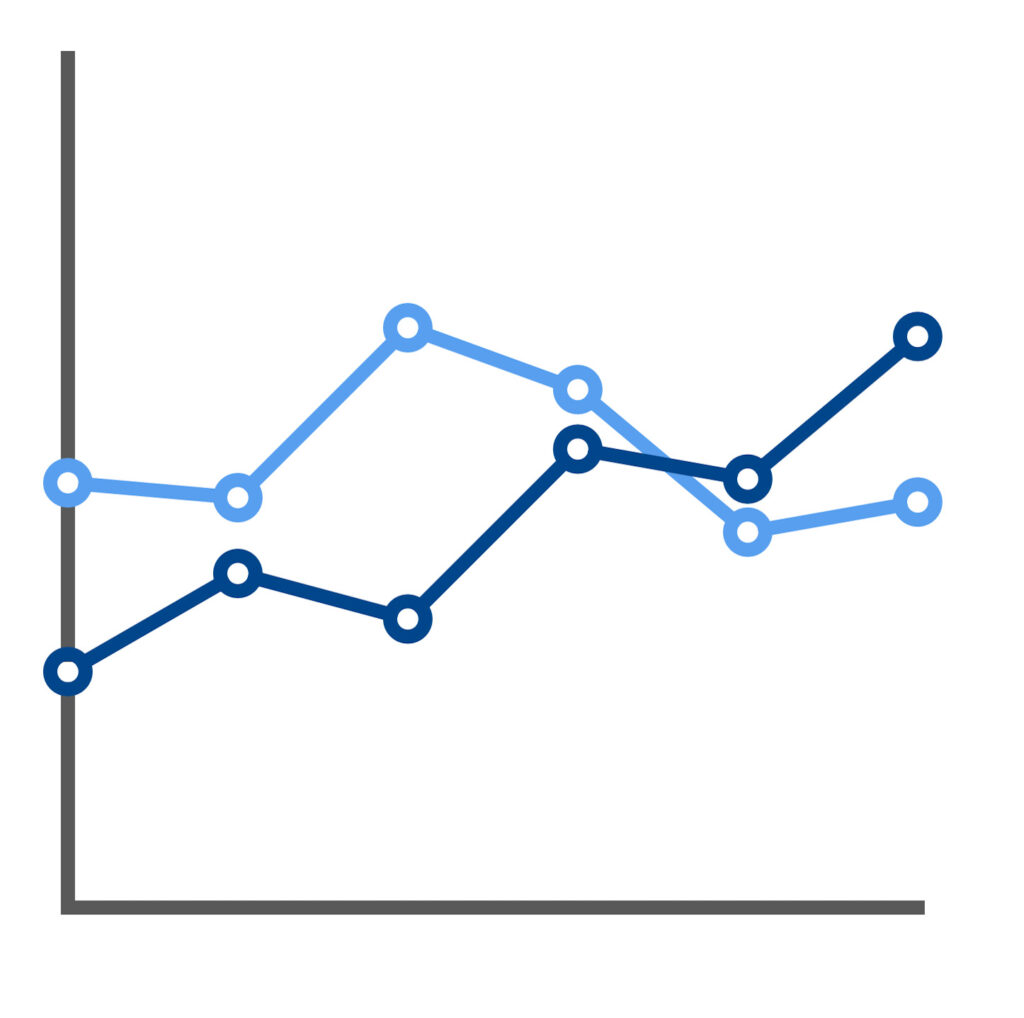 【資料読み取り型】小論文のグラフを完全攻略！重要な3つのポイントとは？（図解付き）