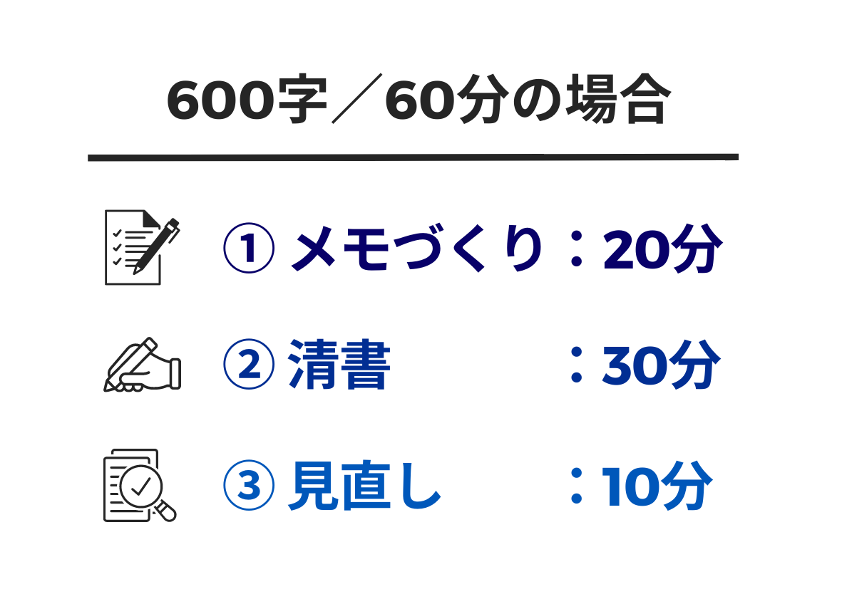 時間配分が合否を分ける！？制限時間内に小論文を書き終える3つのポイント